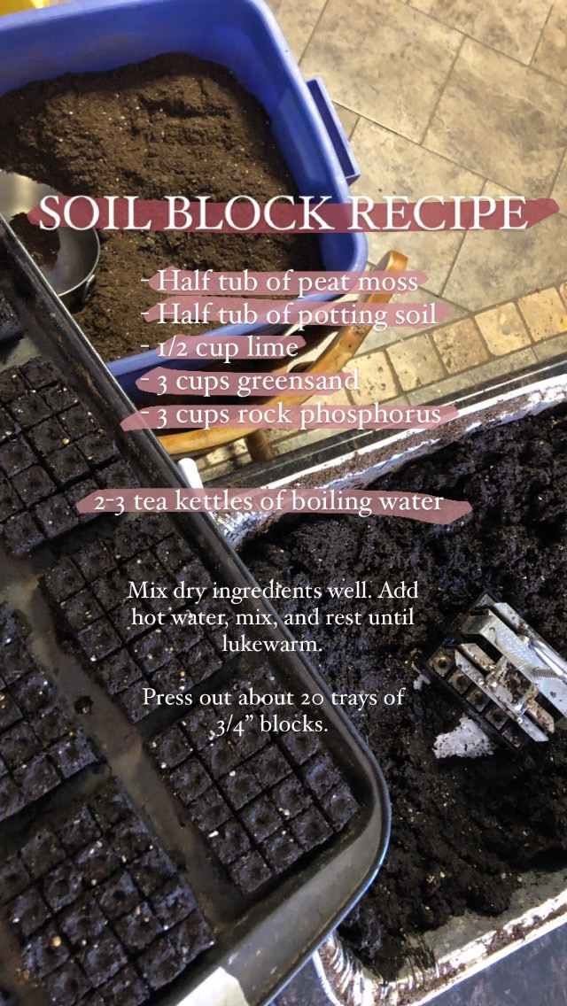 Soil Block Recipe